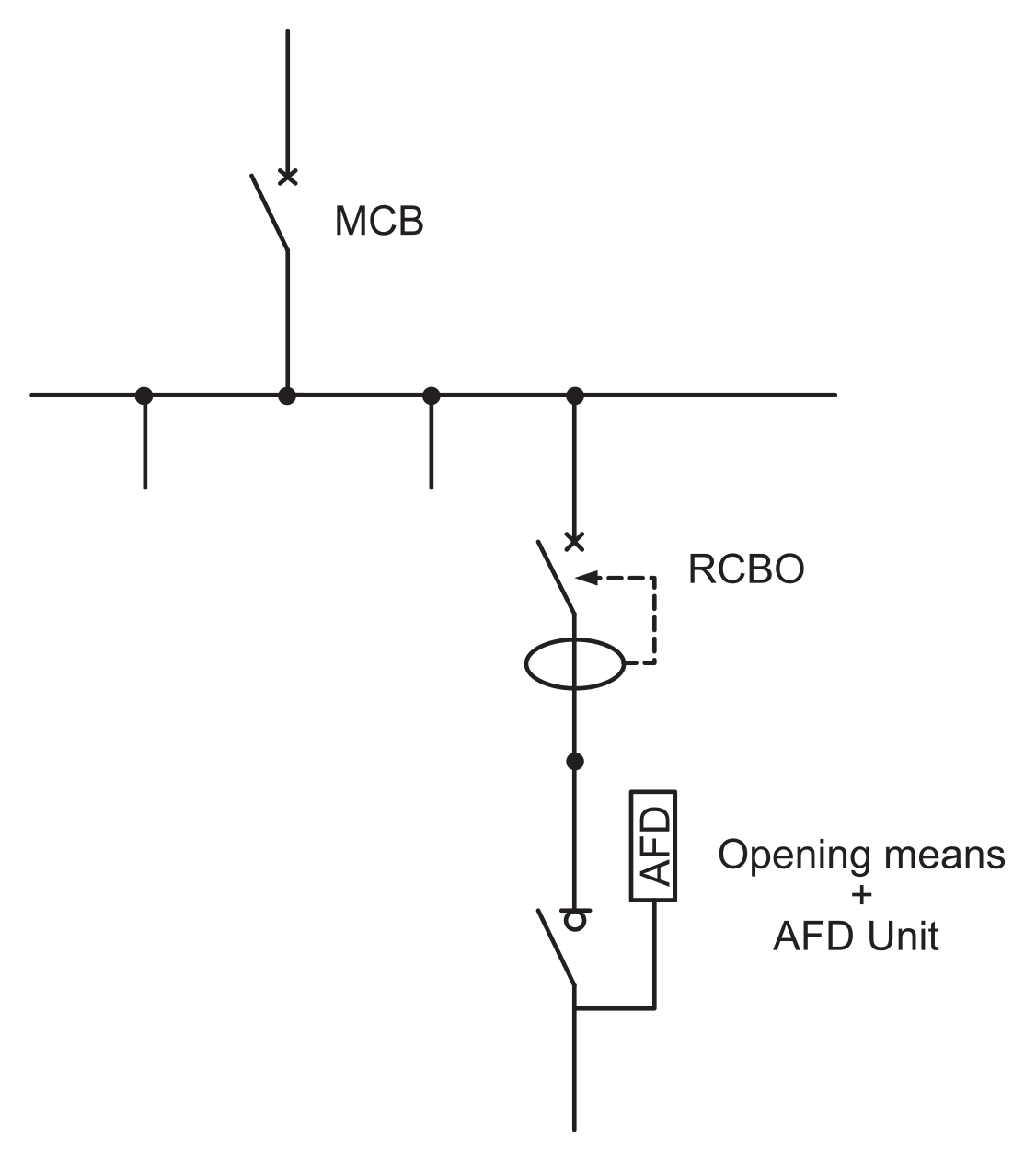 What is an AFDD (Arc Fault Detection Devices) and how does it work ...