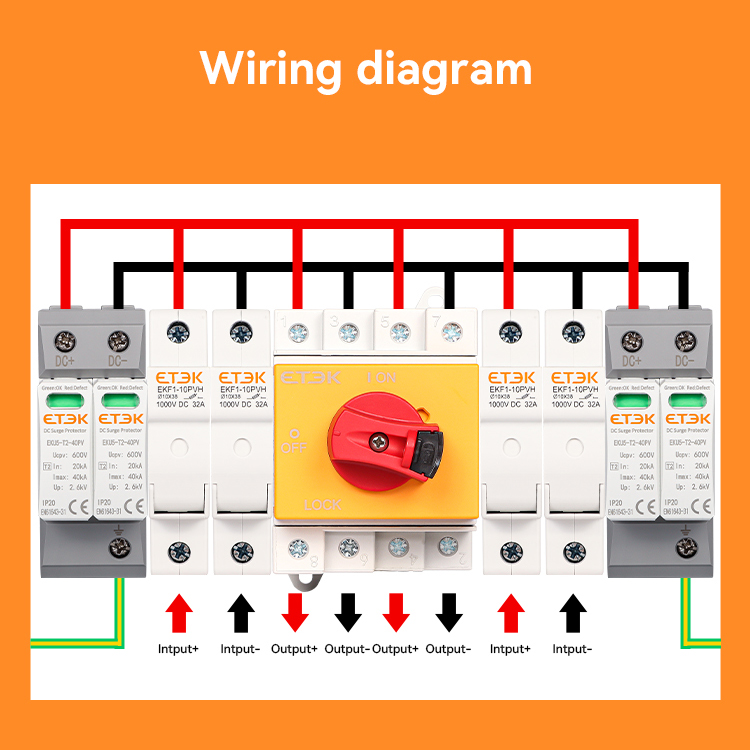 EKD6-DB32 DC Isolator Suitable for distribution box module with lock ...