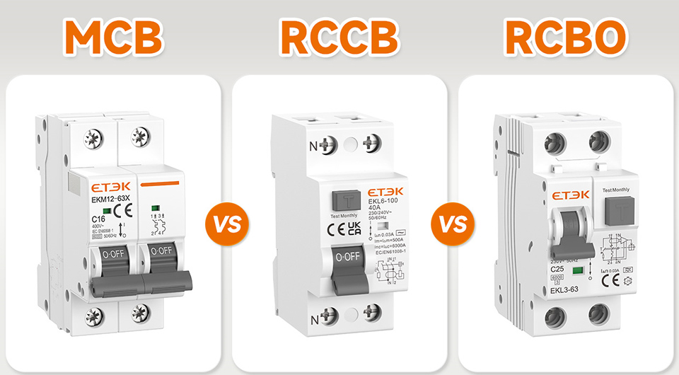 RCBO vs. RCD vs. MCB: What's the Difference? - ETEK Electric
